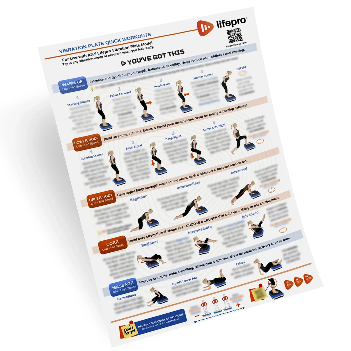 Whole Body Vibration Training Chart | Exercise Guide | Lifepro