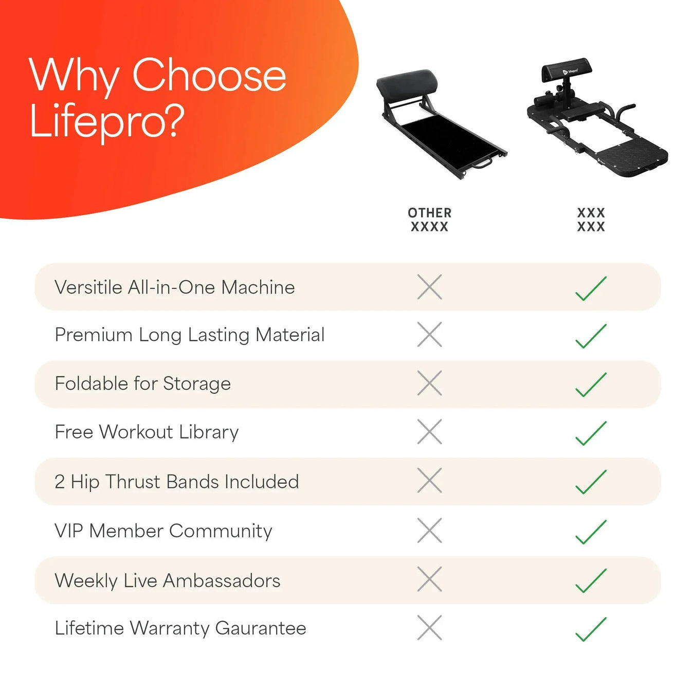 GluteBlast Hip Thrust Machine for Home Gym – Lifepro