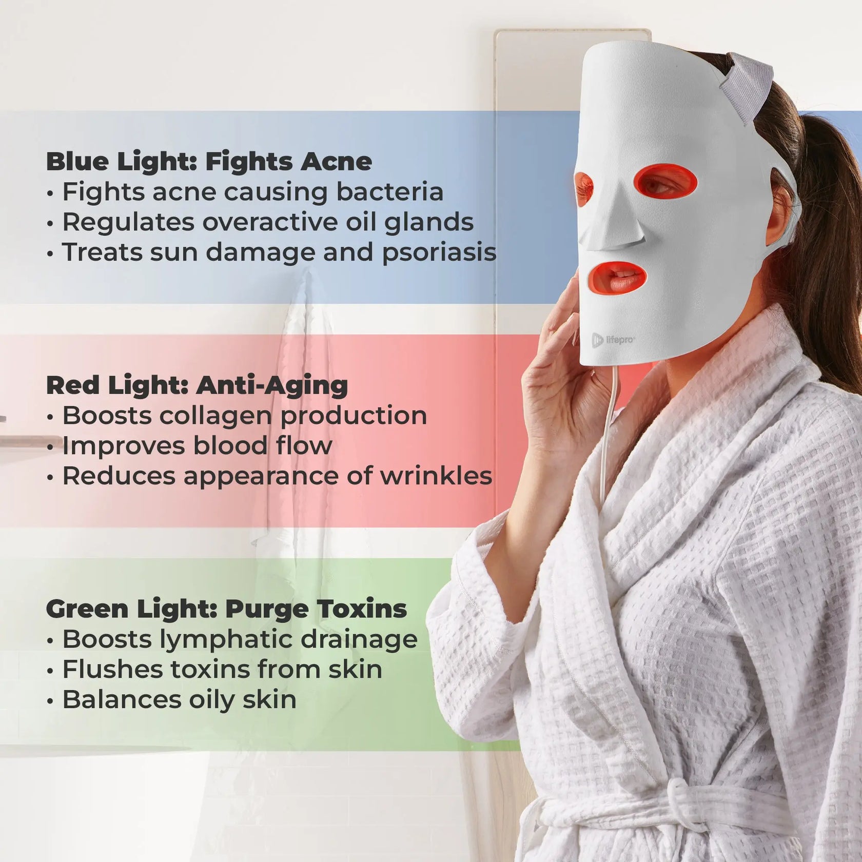 RevitaGlow™ Light Therapy Mask – Lifepro