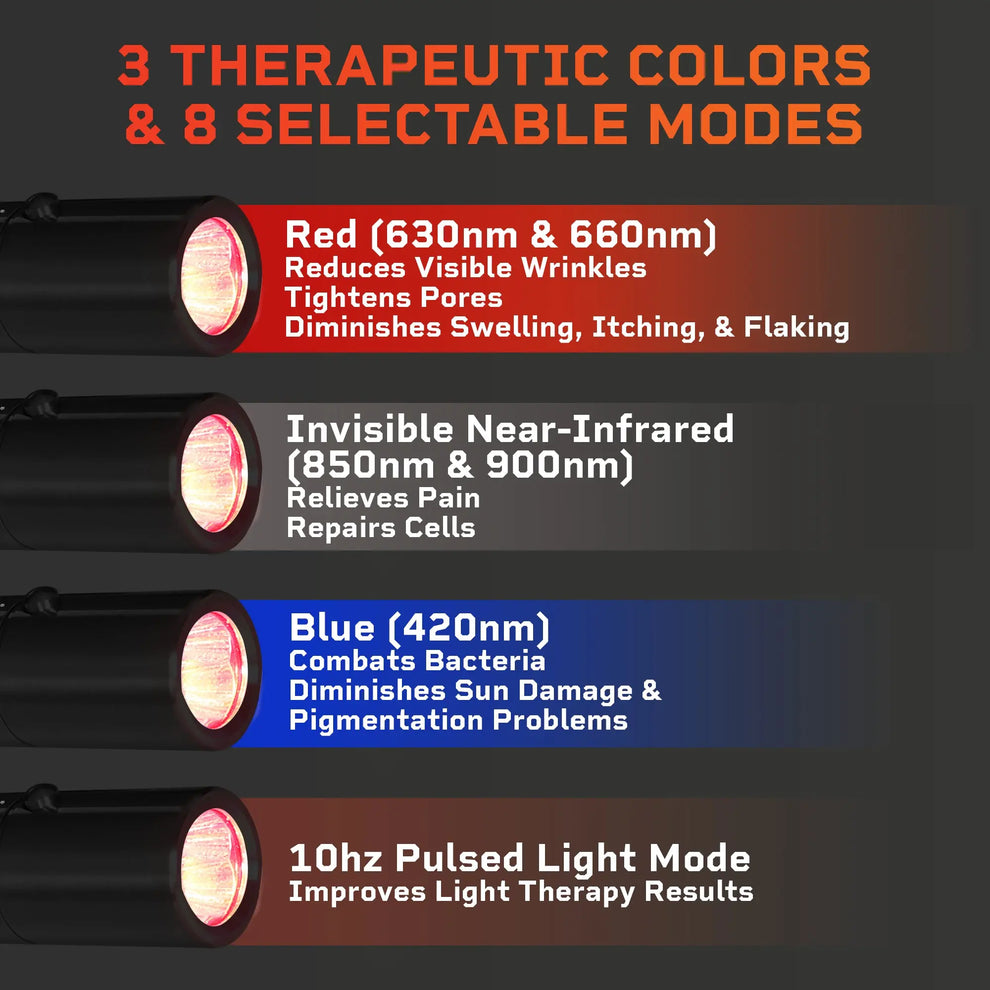 LumiCure Pro Light Therapy Torch – Lifepro