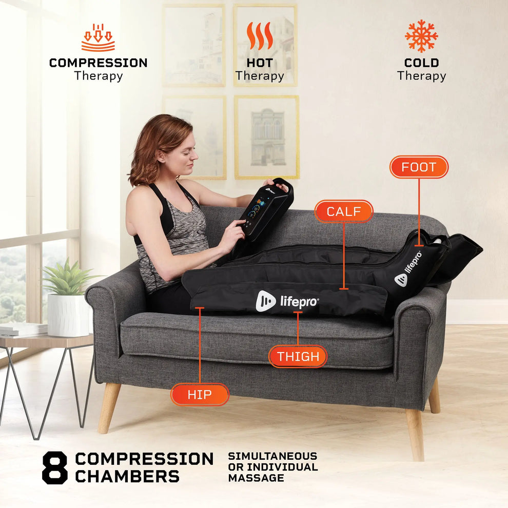 Axis Pro Air Compression Massager – Lifepro
